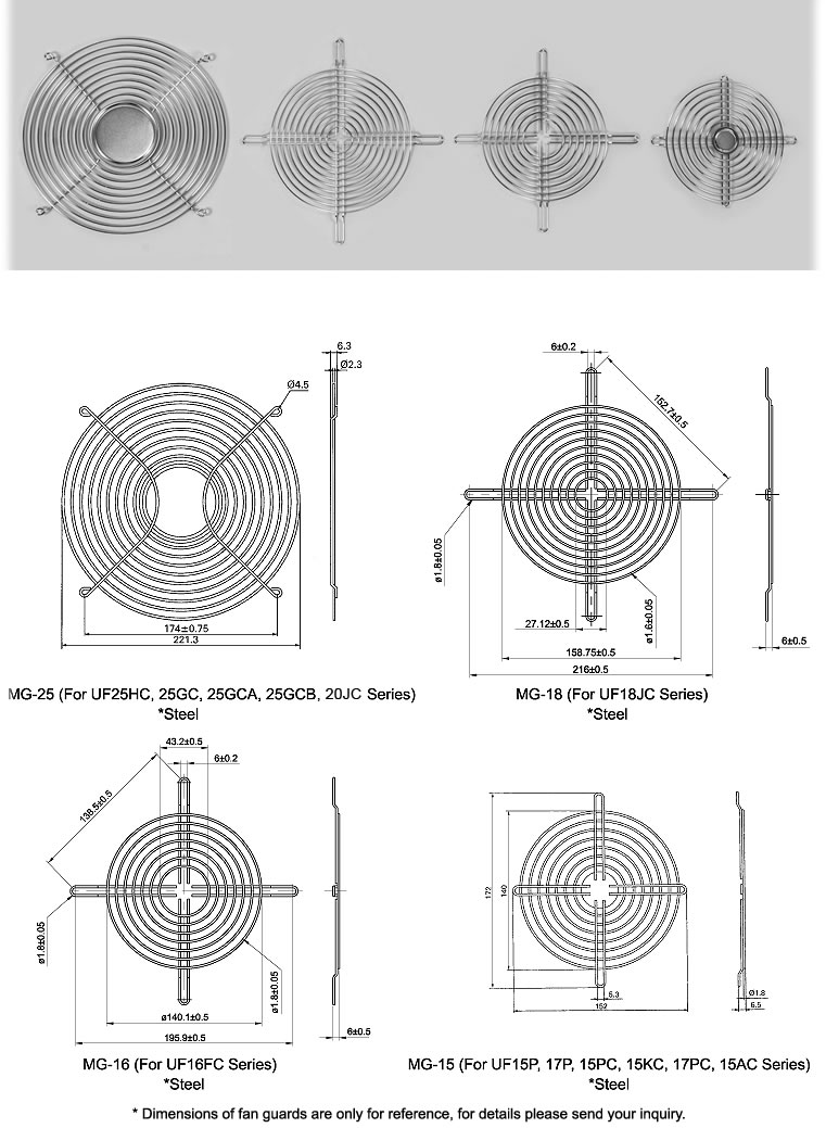 Fan Guard 1 - Esen Elektrik